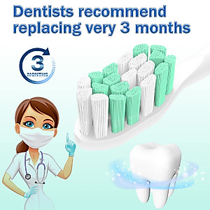 Aoremon Replacement Heads for Sonicare Philips Toothbrush: Compatible with Sonicare DiamondClean HX6063/65, 2 Series Hx9023/65 and Other Click on Electric Toothbrush