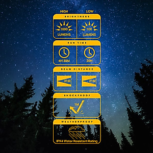 LUXPRO 4D Rugged 1000 Lumen LED Lantern with 4 Broadbeam LEDs for Up to 20 Hours of Use - Camping Lantern with Rubberized Metal Handle and IPX4 Water-Resistant Rating