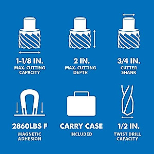 Evolution Heavy Duty 1-1/8 inch Industrial Magnetic Drill With Carry Case - S28MAG