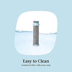 Contigo Wells Replacement Filter for Wells Filtered Water Bottles