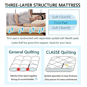 EMOOR Japanese Futon Mattress CLASSE & Fitted Sheet PRESSO Queen Made in Japan, Cotton (White) Foldable Floor Sleeping Bed Tatami Mat