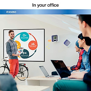 Epson EX3260 SVGA 3,300 lumens color brightness (color light output) 3,300 lumens white brightness (white light output) HDMI 3LCD projector