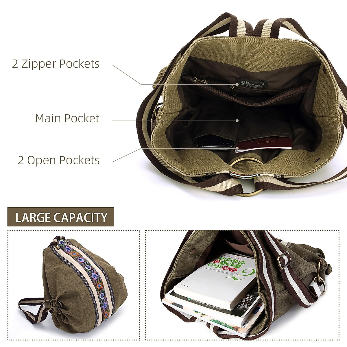 Women Canvas Backpack Daypack Casual Shoulder Bag, Vintage Heavy-duty Anti-theft Travel Backpack