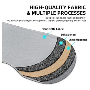 TECKEEN Soft Fleece+Sponge Lens Protective Cover Lens Pad for PICO 4 Intelligent VR