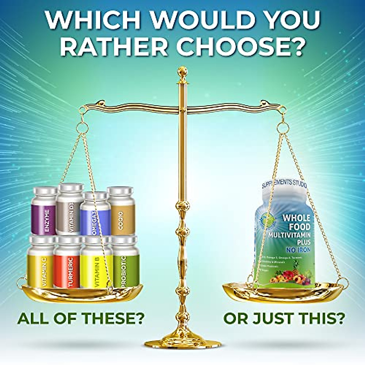 Vegan Whole Food Multivitamin without Iron, Daily Multivitamin for Men and Women, Organic Fruits & Vegetables, B-Complex, Probiotics, Enzymes, CoQ10, Omegas, Turmeric, All Natural, Non-GMO, 180 Count