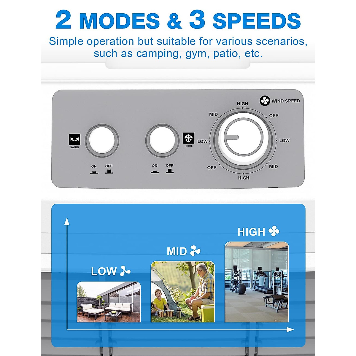 Evaporative Cooler - AOLOS Windowless Air Conditioner w/ 3 Speeds, Swamp Cooler for Cooling Up to 700 Sq.ft, 5 Gallon Tank & 4 Ice Packs, 60° Swing, Evaporative Air Cooler for Backyard Garage Outdoor