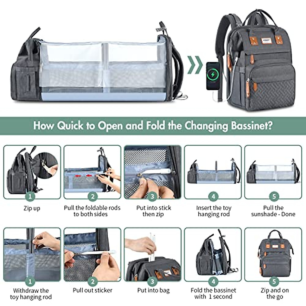 HOBEST Diaper Bag Backpack, Multifunction Large Travel Diaper Bag with Changing Pad and USB Charging Port for Moms Dads, Waterproof Unisex Baby Bag for Boys Girls, Baby Registry Search Shower Gifts