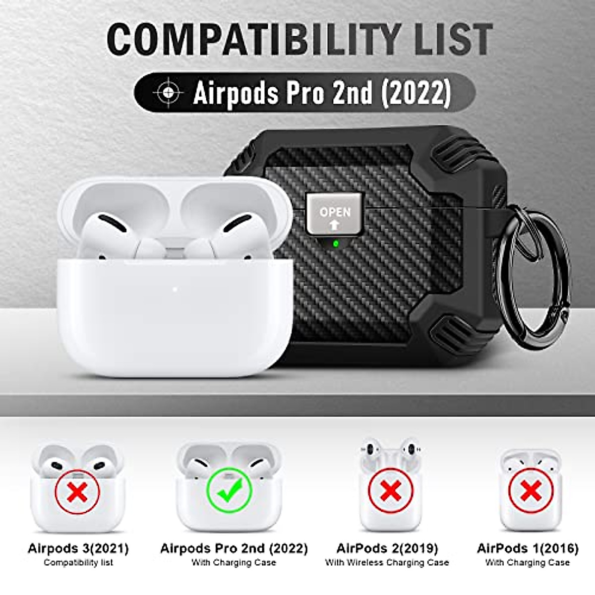 Maxjoy for Airpods Pro 2nd Generation Case Cover 2022,Secure Lock Clip Full Body Rugged Hard Shell Protective Case Cover with Keychain,AirPod pro 2 for Men and Women Case,Front LED Visible(Black)