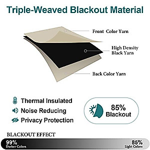 ChrisDowa Grommet Room Darkening Curtains for Bedroom and Living Room - 2 Panels Set Thermal Insulated Blackout Curtains (Beige, 52W x 84L)