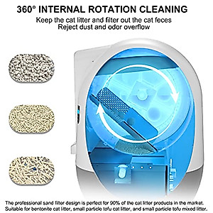 Pet Daddy Self Cleaning Cat Litter Box, Automatic Fully Enclosed Cat Toilet with Anti-Pinch Sensor, Easy to Clean by One-Button, Waterproof Hood Automatic Cat Litter Box for Cats Below 18lb