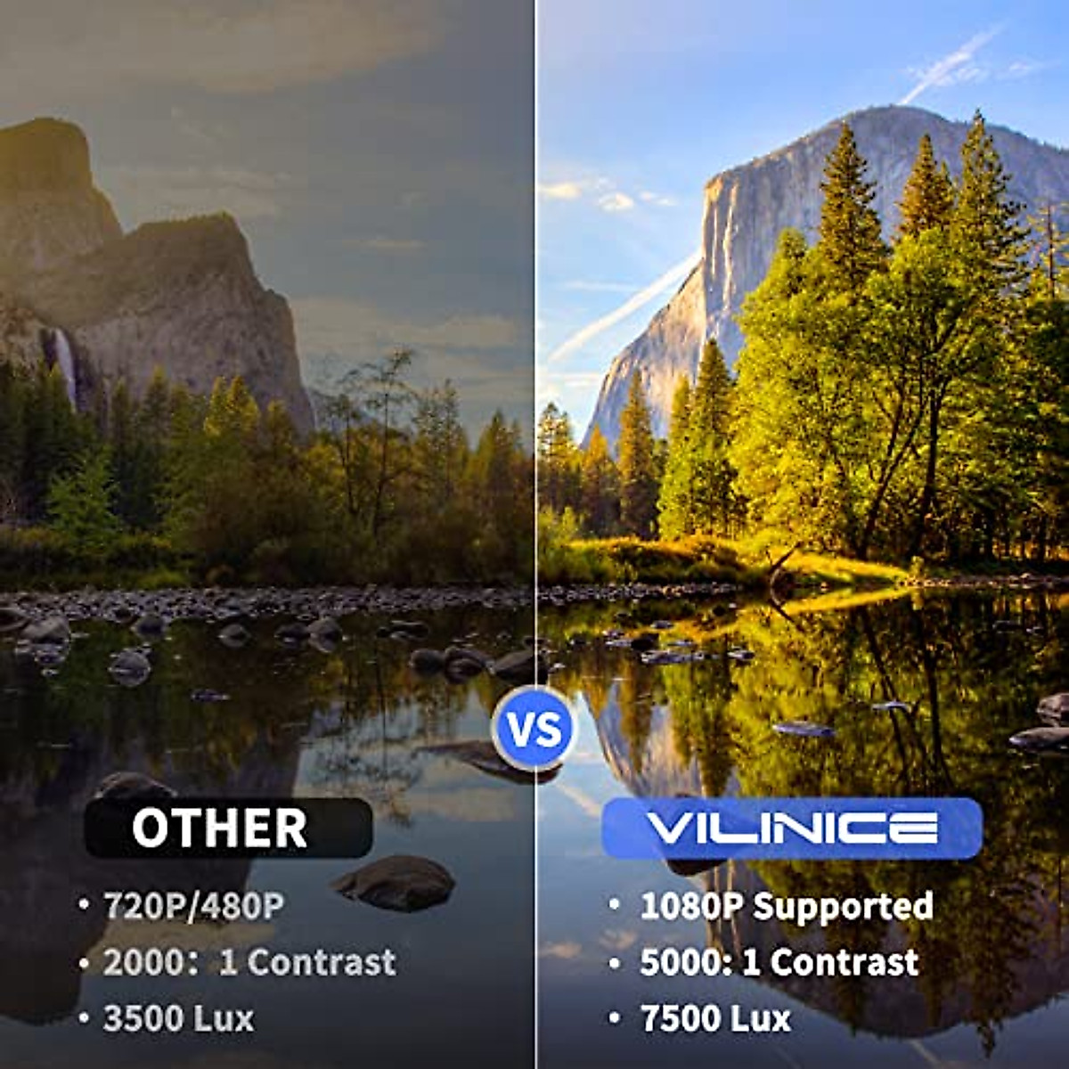 WiFi Projector, VILINICE 7500L Mini Bluetooth Movie Projector ,Portable Phone Projector with Wireless Mirroring,1080P and 240" Supported, Compatible with Fire Stick,HDMI,VGA,USB,TV,Box,Laptop,DVD