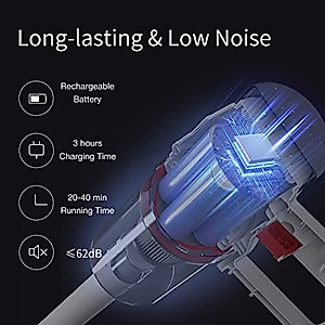 KEROMEE Cordless Vacuum Cleaner 5 in 1 Cordless Stick Vacuum Cleaner Lightweight Household with Strong Suction, for Hardwood Floors, Carpet, Stairts, Sofa, and Pet Hair, White (Cordless)