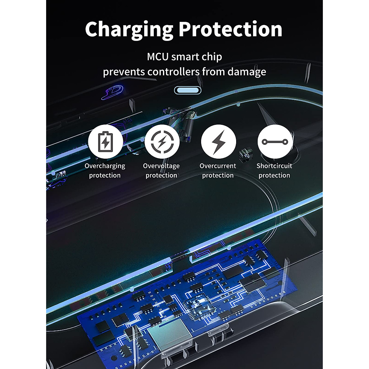 MOJOXR Magnetic Charging Station for PS VR2 Sense Controllers and Lens Cover for PSVR2 Headset, Charging Dock with Lamp Circle and Indicators, Fast Charging Accessories Kit for PlayStation VR2