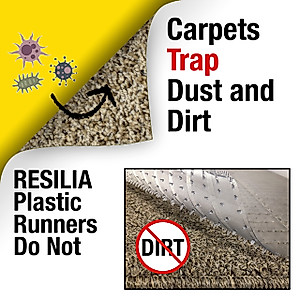 Resilia Premium Heavy Duty Floor Runner/Protector for Carpet Floors – Skid-Resistant, Clear, Plastic Vinyl, Clear Prism, 27 Inches x 12 Feet