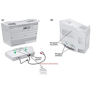 Bose Acoustic Wave Music System II with 5-CD Multi Disc Changer, Platinum White, Compatible with Alexa