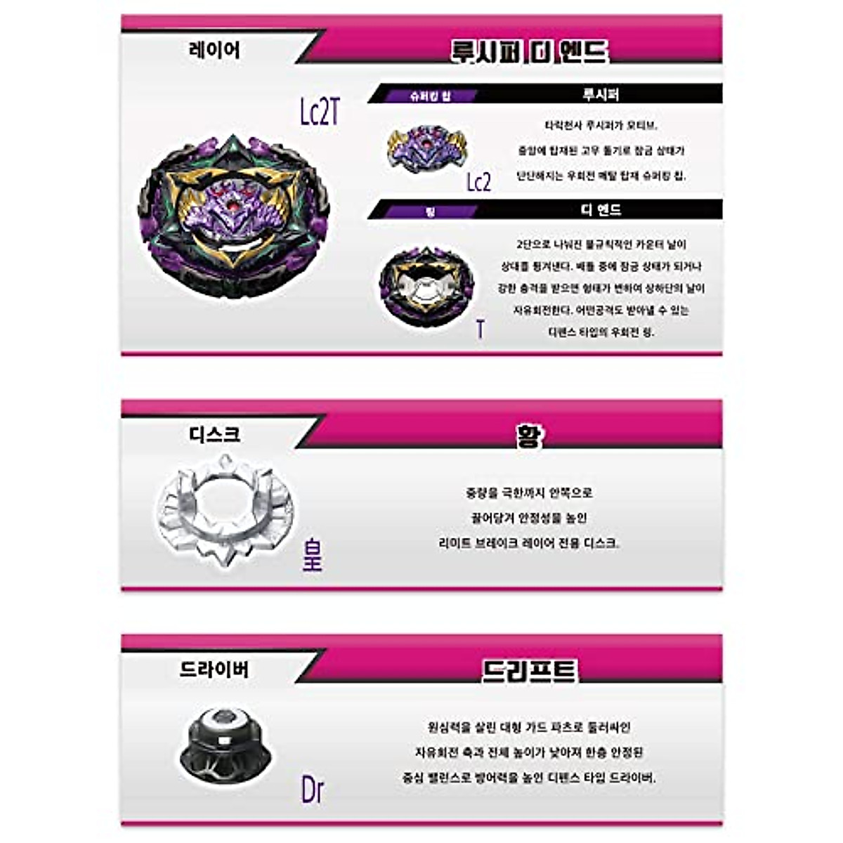 Battling Tops Burst B-175 Booster Lucifer The End.Kou.Dr Superking Layer System