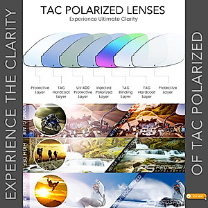 proSPORT Polarized Bifocal Sunglasses Readers Fishing Sport Golf Tennis Cycling Motorcycle Running Driving Gray Lens Men Women +1.25 +1.00 +1.50 +1.75 +2.00 +2.25 +2.50 BW