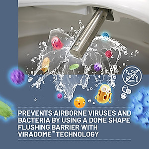 Tranquillus Essential - Water and Air Adjustable Bidet Toilet Seat, Electric Bidet - ADA Compliant Bidet Seat, Heated Bidet with Dryer - Easy DIY Installation, Soft Close Lid - Made in Korea