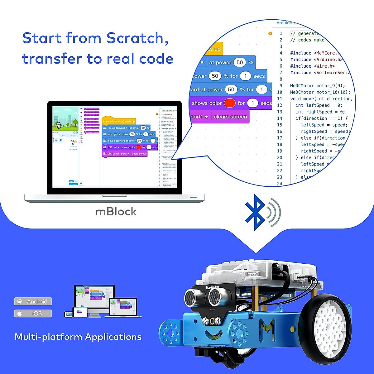 Makeblock mBot Robot Kit + Interactive Light & Sound Add-on Pack