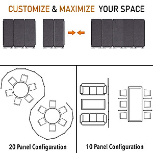 Stand Steady ZipPanels Office Partition | Room Dividers | Three Zip Together Panels Provide Privacy and Reduce Ambient Noise in Workspace, Classroom and Healthcare (Dark Gray)