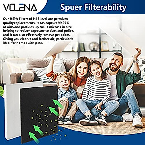 C545 True HEPA Filter Replacement for Winix C545 Filter S Air Purifier P150, B151 Filter, Compare to Part #1712-0096-00, 2 Pack H13 HEPA Filters & 4 Pack Carbon Prefilters