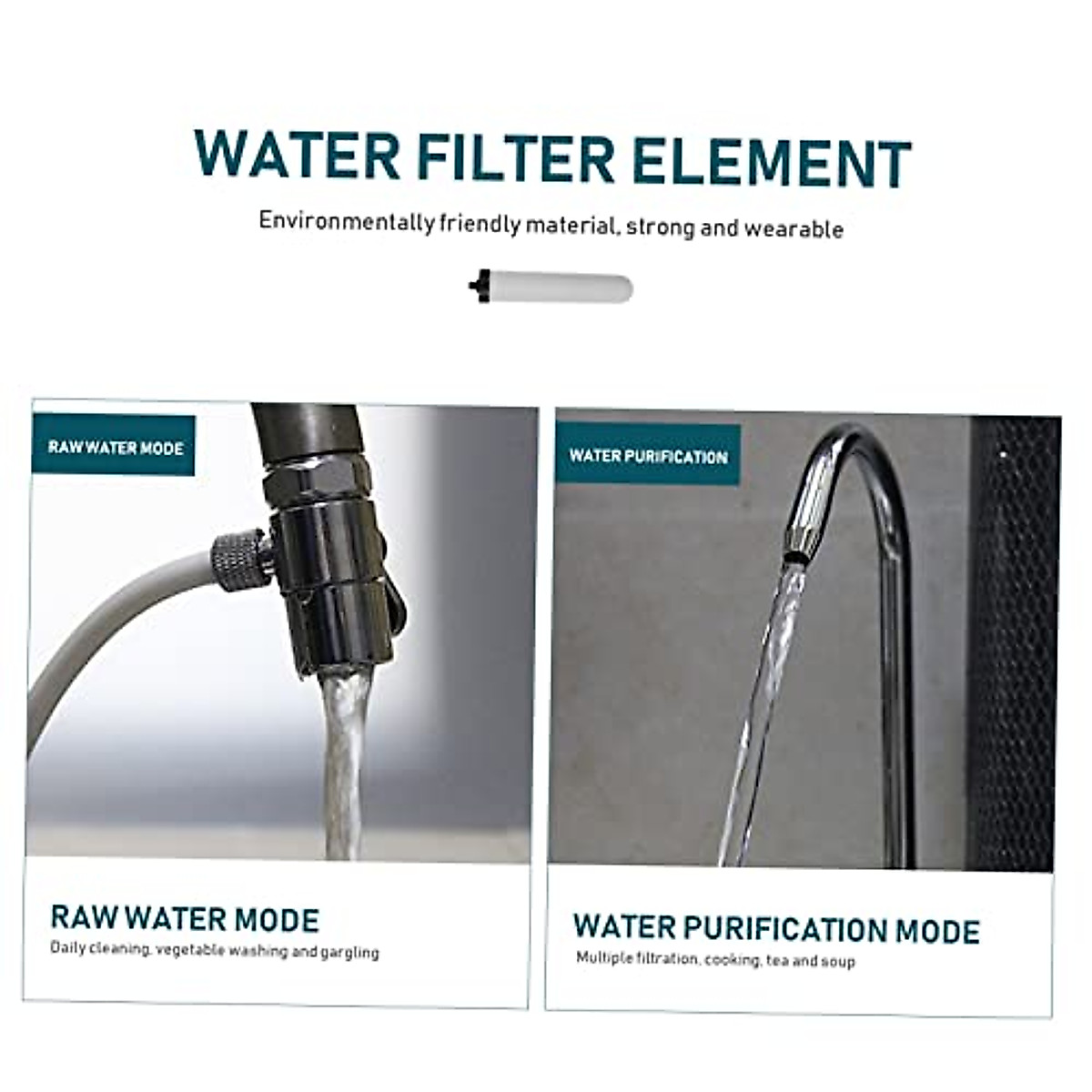 DOITOOL Filter Element House Water Filter Water Bottle Filter Ceramic Water Filter Reverse Osmosis System Under Sink Water Filter Zero Water Replacement Filter Water Filter Element Plastic