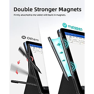 Metapen Stylus Pen M2 for Surface (Premium, 4096 Finest Control, Eraser End) - Work for Surface Pro 7//8/9/X,Surface Go 3/Book 3/Laptop 4/Studio 2, ASUS VivoBook Flip 14, for Creators,Students,Doers