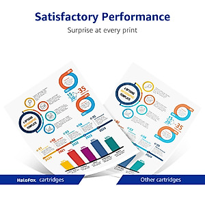 HaloFox Remanufactured Ink Cartridge Replacement for HP 962XL 962 HP962 XL for HP OfficeJet Pro 9010 9015 9025 9018 9020 9012 9019 9016 9014 9027 9029 9026 9022 9028 Ink (High Yield, 4 Combo Pack)