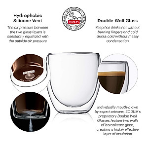 Bodum Pavina Double Wall Clear Espresso Shot Glass Extra Small 2.5 Ounce 6-Pack