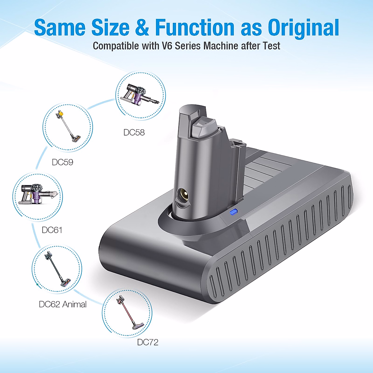 Powerextra 21.6V 4.0Ah V6 Battery Compatible with V6 DC58 DC59 DC61 DC62 DC72 DC74 Absolute Animal Motorhead Slim SV03 SV04 SV05 SV06 SV07 SV09