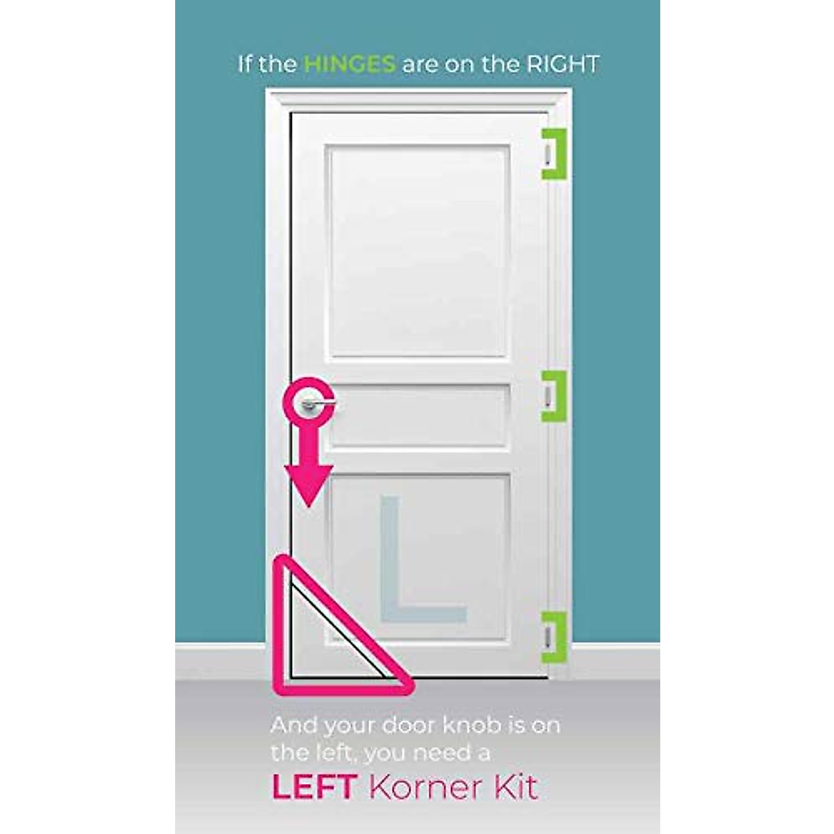 Kitty Korner Cat Door (Righthand Kit) Don't be Fooled by Foreign Knock-Offs That Will not Lock Open or Closed, Choose The Original Patented Kitty Korner.