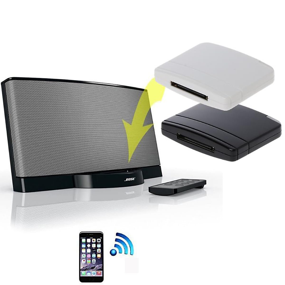 30 Pin Bluetooth Receiver Adapter for iPod iPhone iPad Speaker Dock Bluetooth A2DP Music Audio Receiver 30 Pin Compatible Bose iPod SoundDock (White)
