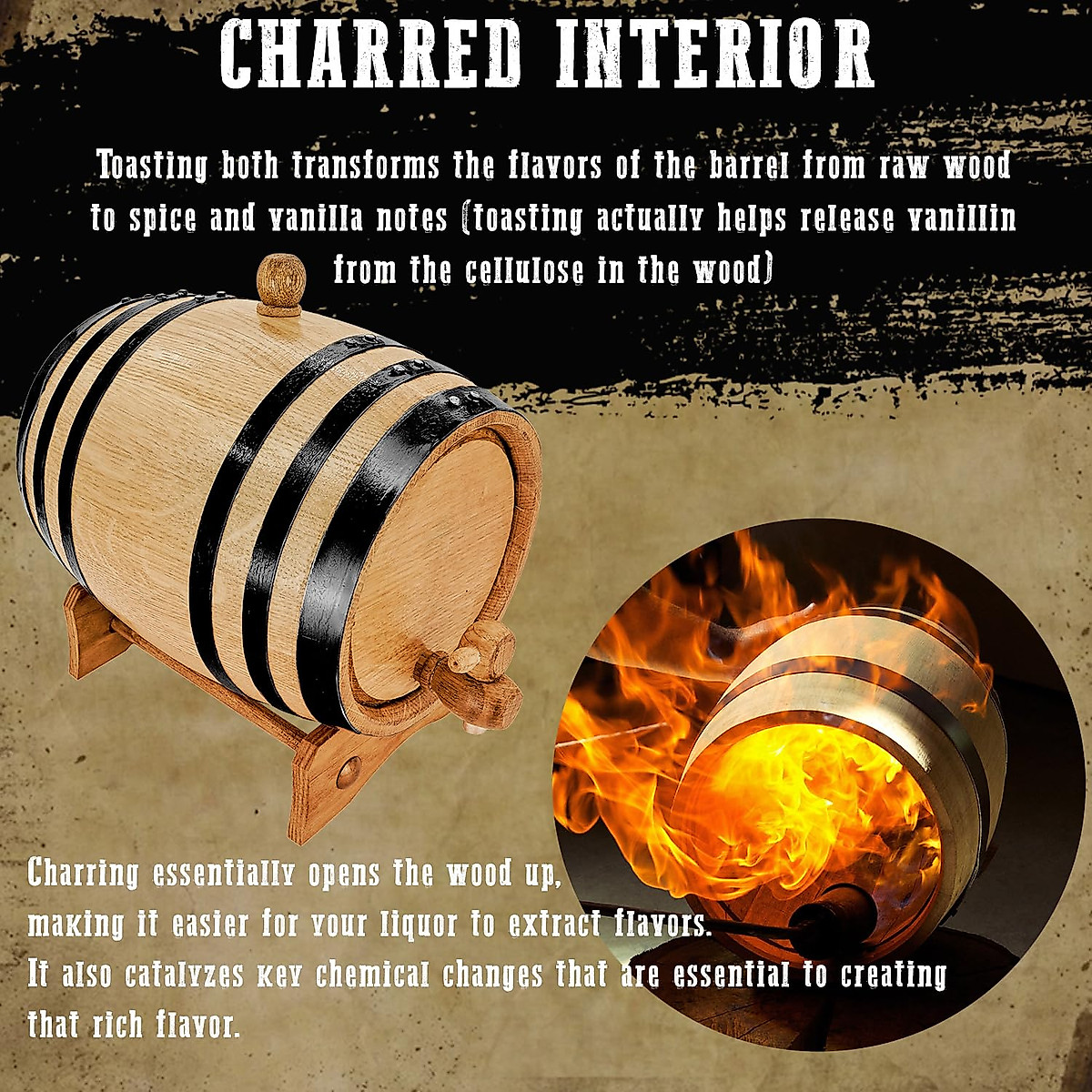 Personalized - Custom Engraved American Premium Oak Aging Barrel - Age your own Whiskey, Beer, Wine, Bourbon, Tequila, Rum, Hot Sauce & More | Barrel Aged (2 Liters)