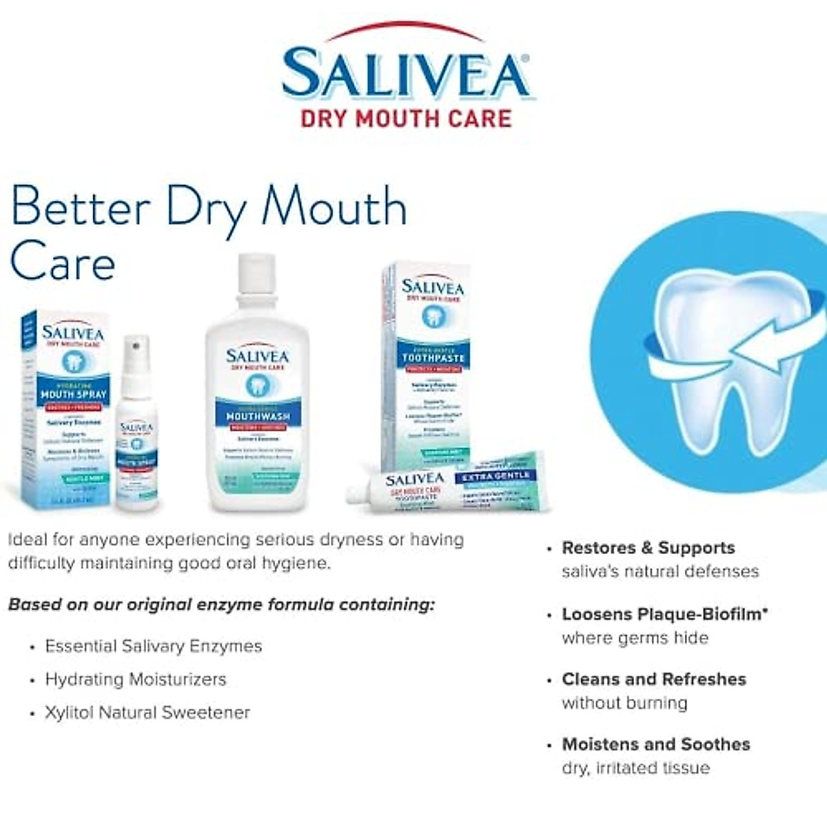 SALIVEA Dry Mouth Mouthwash - Soothing Mint Mouthwash with Natural Salivary Enzymes - Gentle Mouthwash to Aid Dry Mouth Care - Breath Freshener & Dry Mouth Treatment - Mint Flavor (2 Pack)