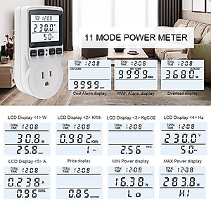 KETOTEK Watt Meter Power Meter Plug Electricity Usage Monitor, Energy Monitor with Backlight, Kilowatt Meter Socket Outlet, Voltage Amps Power Consumption Meter, Overload Protection