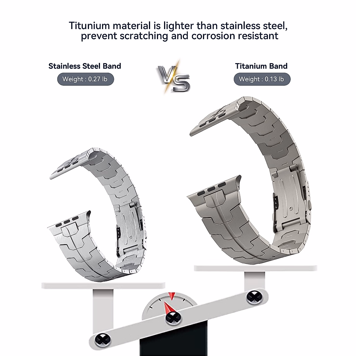 LULULOOK Titanium Band Compatible with Apple Watch Ultra/Ultra 2 49mm, Grade 2 Pure Titanium Metal Smartwatch Replacement Band with Folding Clasp for Men