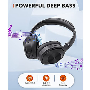 INFURTURE Q1 Active Noise Cancelling Headphones with Microphone，Wireless Over Ear Bluetooth Headphones, Deep Bass, Memory Foam Ear Cups, Quick Charge 40H Playtime, for TV, Travel