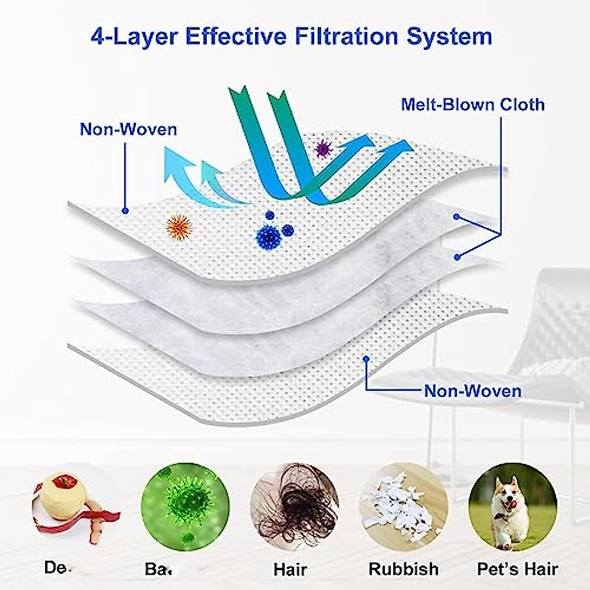 12 Pack Type B Vacuum Filter Bag 90668 Comapatible with Shop-Vac 9066800 2-2.5 Gallon All Around Vacuum QAM70, 2036000, 9303511, 5895220, 5890336, 5892210, CMXZVBE17250