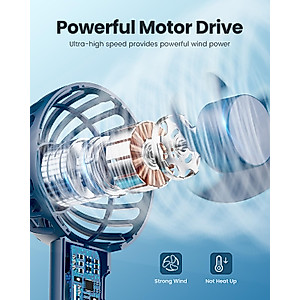 Gaiatop Mini Portable Fan, Navy Blue, Cute Design, Powerful Wind, Handheld and Desktop, Rechargeable Battery