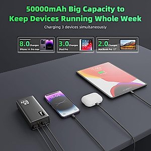 Power Bank Fast Charging 50000mAh, 65W Laptop Portable Charger USB C Compatible with MacBook Dell, PD External Battery Bank Compatible with iPhone 14/13, Cell Phone, Tablet, 3 Output &1 Input(Black)