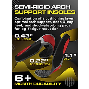 (New) Work Orthotic Insoles - Anti Fatigue Medium Arch Support Shoe Insert Men Women - for Plantar Fasciitis Flat Feet Leg - Relieve Foot Pain - Work Boot Insoles for Standing All Day (L, Gray)