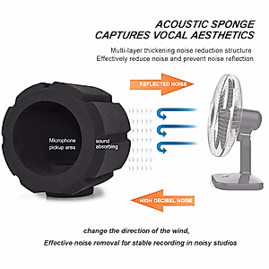 Facmogu Large Microphone Windscreen Foam Cover Pop Filter, Microphone Wind Shield Pop Filter, Acoustic Filter with Thick Sponge for Indoor Studio Audio Recording & Outdoor Wind Noise Reflections, Blue