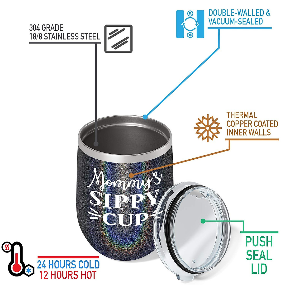 Mommy's Sippy Cup Wine Tumbler Black Glitter 12 oz Stainless Steel Stemless Glass with Lid for Mother's Day, Birthday, Christmas Gift for Mom