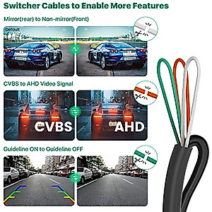 HD Backup/Front/Side View Camera, GreenYi AHD 720P Reverse Rear Cam for Car, SUV, RV, Trailer, Camper, Van, Pickup, Metal Shell, Adjustable Fisheye Lens, 170 Degrees Viewing Angle(Black)