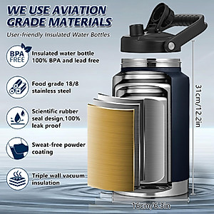 SkyWell 1 Gallon Insulated Water Bottle with Handle and Wide Mouth Water Flask Sweat-Proof and Leak-Proof 128 Oz Stainless Steel Water Jug for Outdoors, Navy