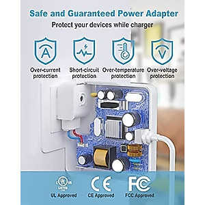 Mac Book Pro Charger,60W Power Adapter L-Tip Magnetic Connector Charger and Compatible with 13 Inch Before Mid 2012,Fast for Old