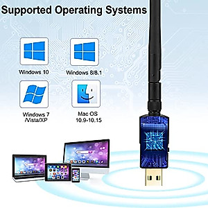 USB WiFi Adapter 1200Mbps USB WiFi Dongle, 5G/2.4G Dual Band Wireless Network Adapter with 5dBi High Gain Antenna for Desktop/Laptop, Supports Windows 10/8.1/8/7/XP/Vista/Mac OS 10.9-10.15