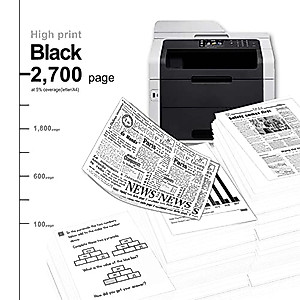 4 Pack (1BK+1C+1M+1Y) Toner Compatible High Yield TN225BK TN225C TN225M TN225Y Toner Cartridge Replacement for Brother HL-3140CW MFC-9130CW 9330CDW 9140CDN DCP-9015CDW Printer Toner,Sold by VoColorink