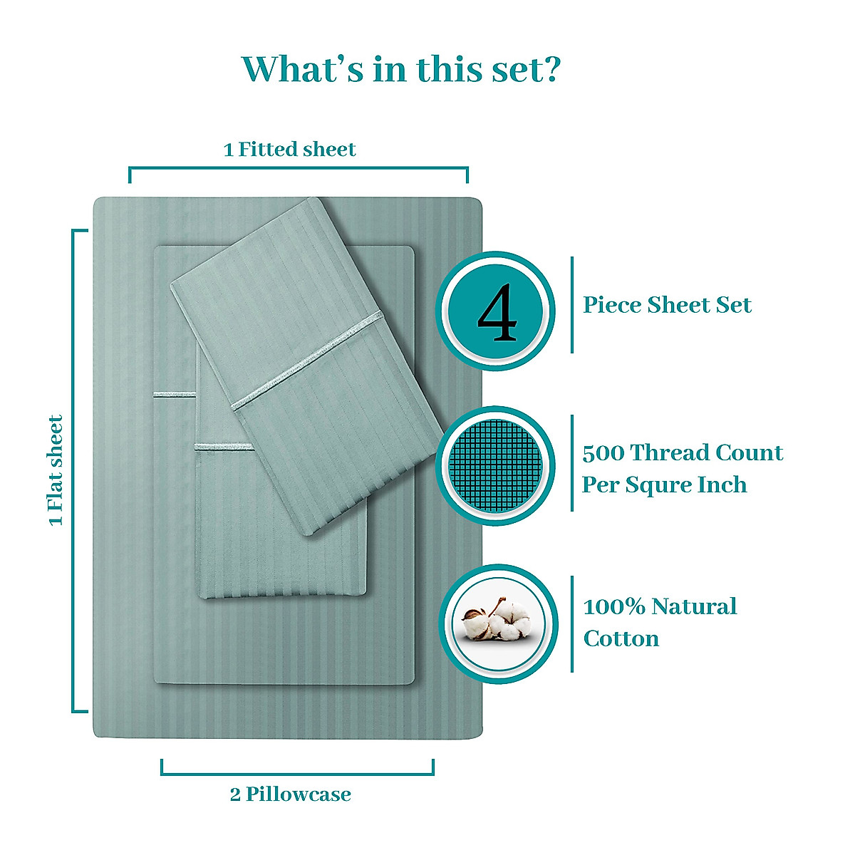 Feather & Stitch 500 TC Queen Size Damask Bed Sheet Set, 100% Soft Cotton Breathable Bedsheets, 18" Deep Pockets Sateen Weave Striped Bedding Mattress Resort Hotel Luxury Décor - (Green, Queen)