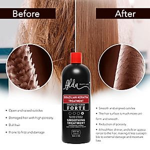 Alda Chocolate Brazilian Keratine Treatment Permanent Straightening Blowout 32 fl oz + Shampoo Clarifying 16 fl oz.
